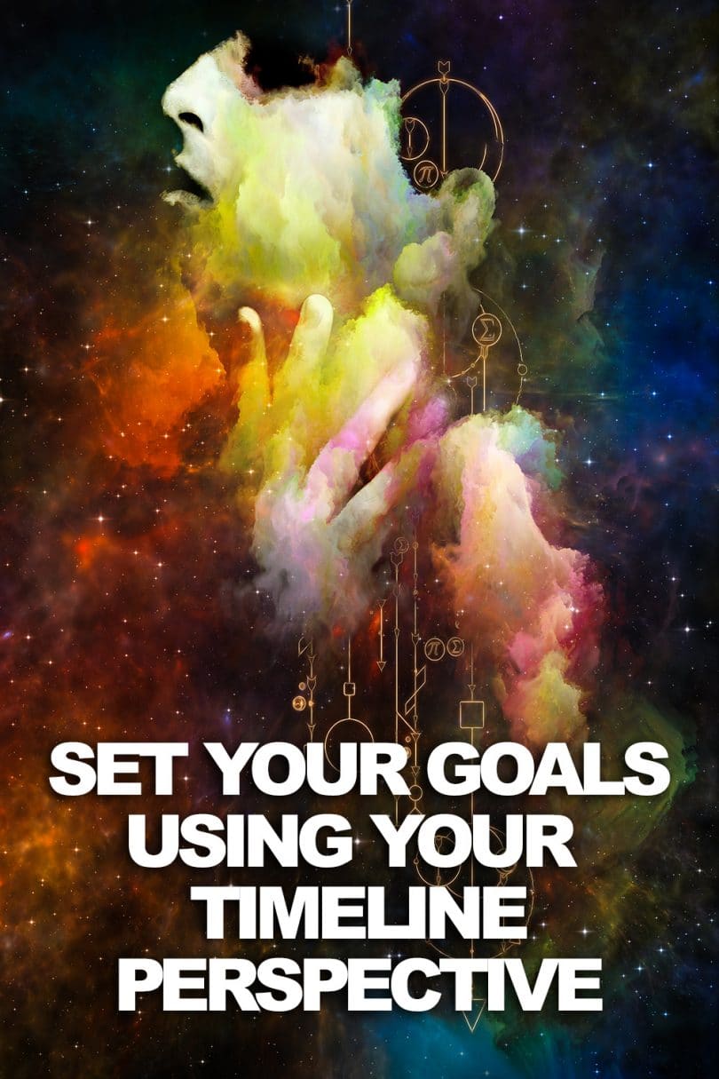 Timeline Perspective